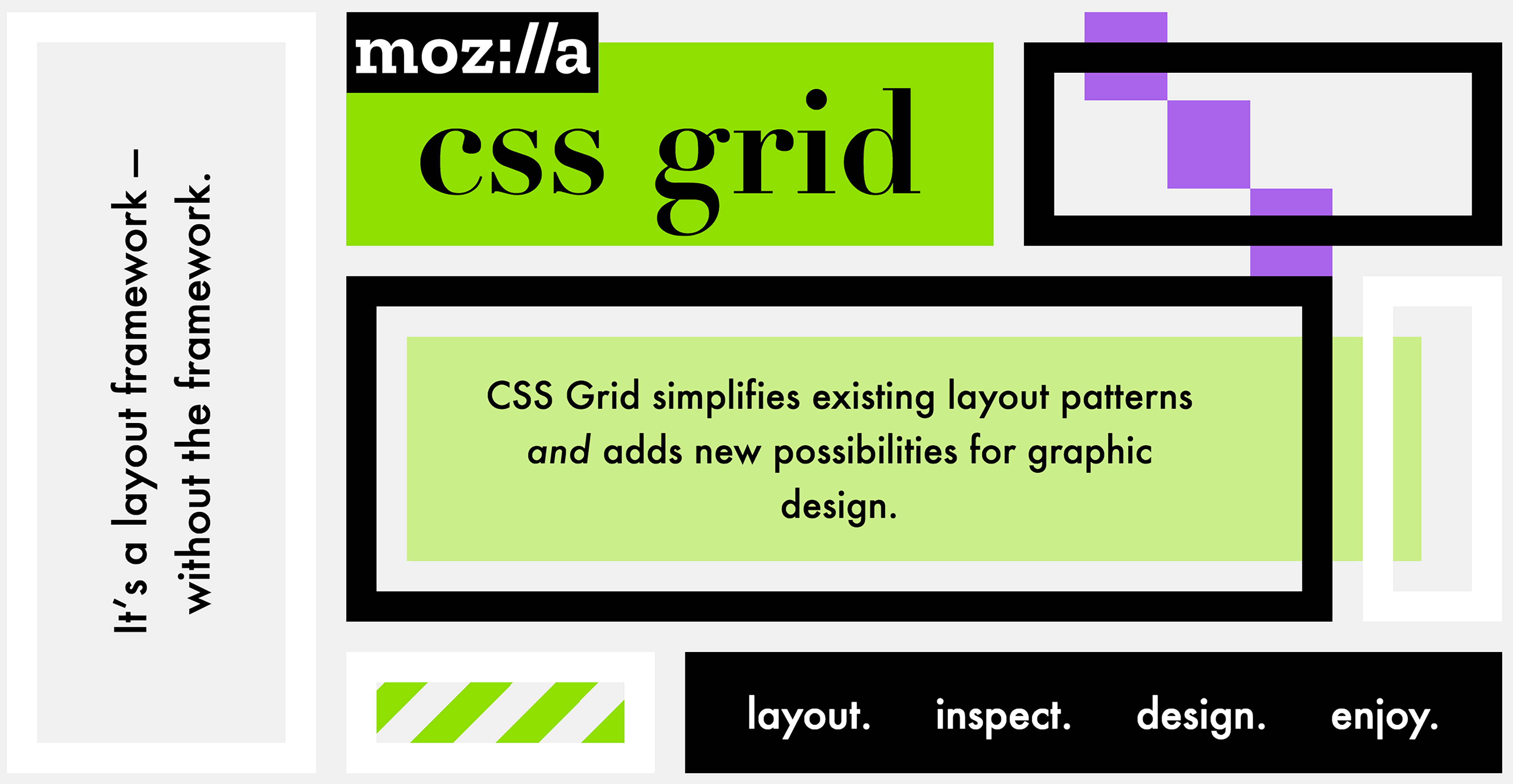 Css Grid Fun Places To Learn CSS Layout – Part 2: Grid Layout, By